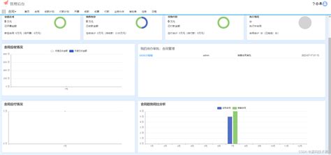 Node Js Nodejs Csdn
