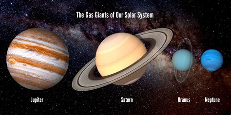 Gas Giants Jupiter Saturn Uranus Neptune 3d Postcard By Authentic