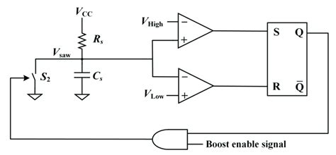 Pi Regulated Boost Mode Operation Download Scientific Diagram