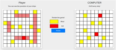 GitHub Abdellani Battleship The Battleship Game