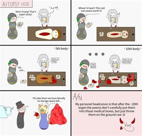 Small Comic About Organs R Rimworld