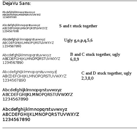 Where CanI Find Old Versions Issue Dejavu Fonts Dejavu Fonts GitHub