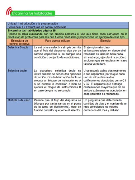 Encamina Tus Habilidades Pág 38 Pdf