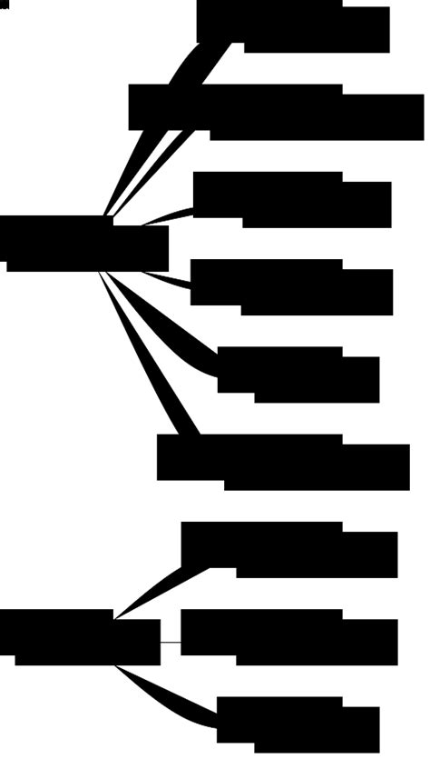 Windows Operating System Complete Guide To Architecture And Core Components Codelucky