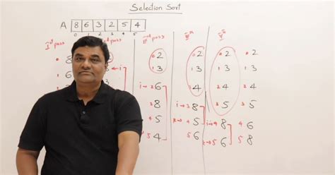 Dsa Javascript Learninginpublic 100daysofcode Codingjourney Sujal Rawat