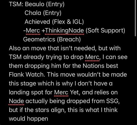 [tsm] Chala Departs R R6proleague