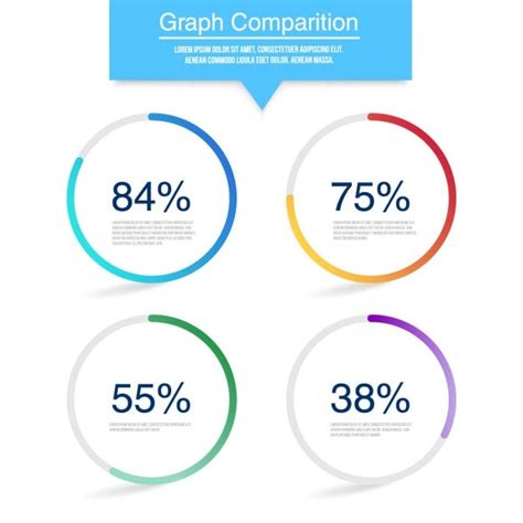 Infographic With Percentages Free Vector