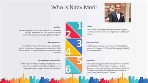 Nirav Modi Scam Pptx