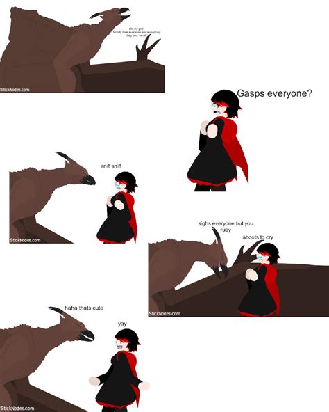 Rodan Almost Made Ruby Cry Comic By Darkdragon992 On Deviantart