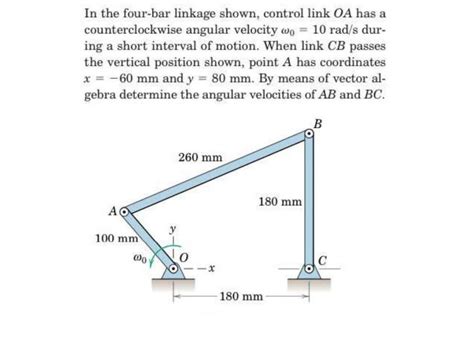 solved in the four bar linkage shown control link oa has a