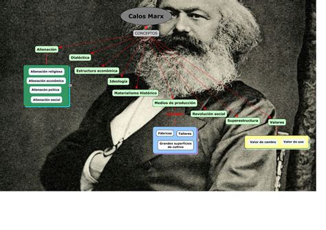 Fernando Hidalgo Gadea Historia De La Filosofía