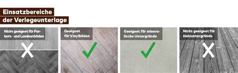 Selitbloc 1 5 Mm Griptec Verlegeunterlage Für Vinyl And Designböden