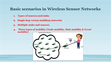 Wsn Network Architecture Sensor Network Scenarios And Transceiver Design