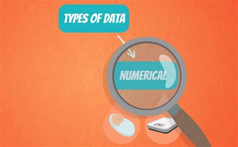 How To Visualize Numerical Data With Histograms 365 Data Science