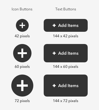 Optimal Size And Spacing For Mobile Buttons Artofit