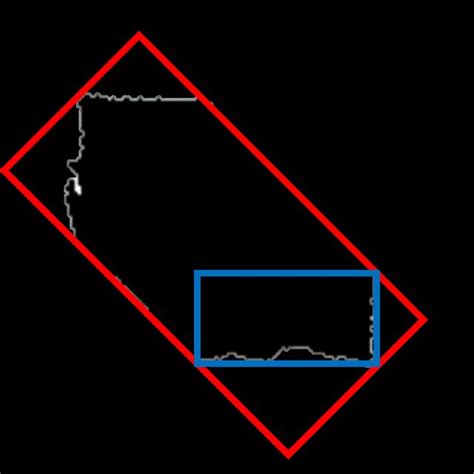 Object Footprint Estimation Showing An Illustrative Example Of