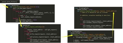 解读python中SocketServer源码 编程之路任重道远 博客园