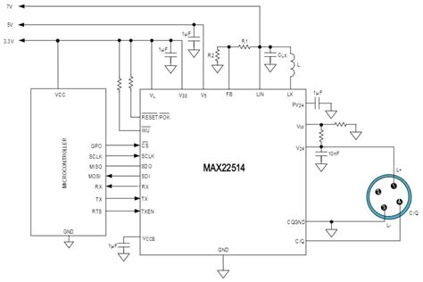 max22514 io link transceiver analog devices digikey