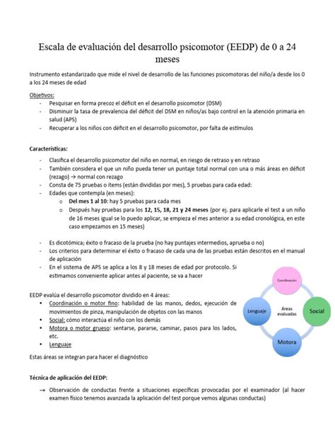 Eedp Escala De Evaluación Del Desarrollo Psicomotor Pdf