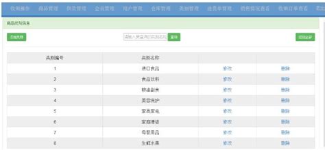 基于javaee的超市收银系统的设计与实现毕业设计论文超市收银管理系统国内外研究现状 Csdn博客