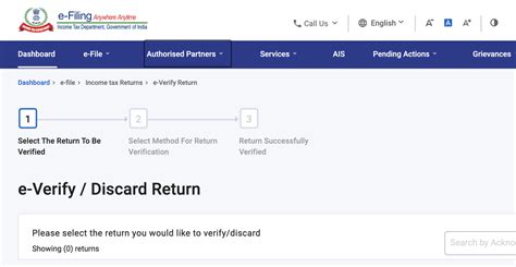 The Significance Of The Discard Itr Option By The Income Tax Department