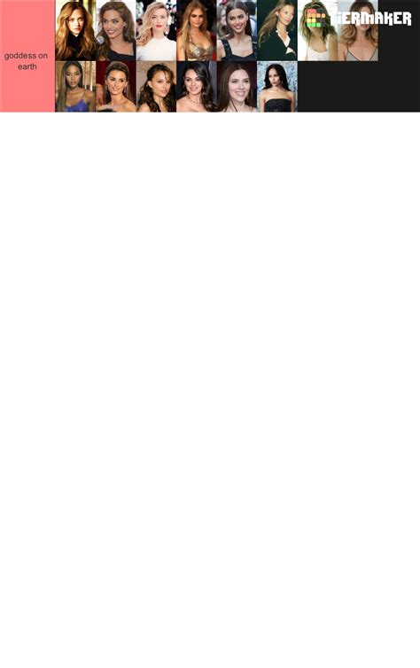 Most Beautiful Celebrity Women Ultimate Tier List Community Rankings