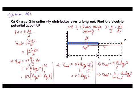 Class Xii Physics Electrostatic Potential And Capacitance Lecture 01 Pdf