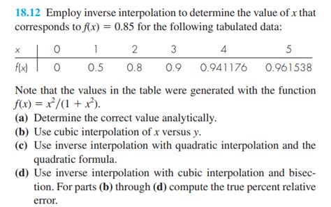 Solved 1812 Employ Inverse Interpolation To Determine The