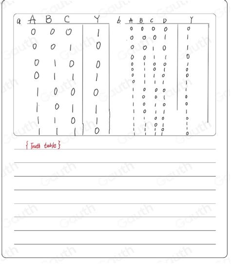 Solved 2 Write The Truth Table And Draw The Implementation Of A 3