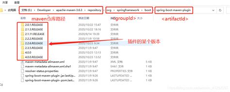 Spring Boot Maven Pluginunknown的完美解决方法java脚本之家