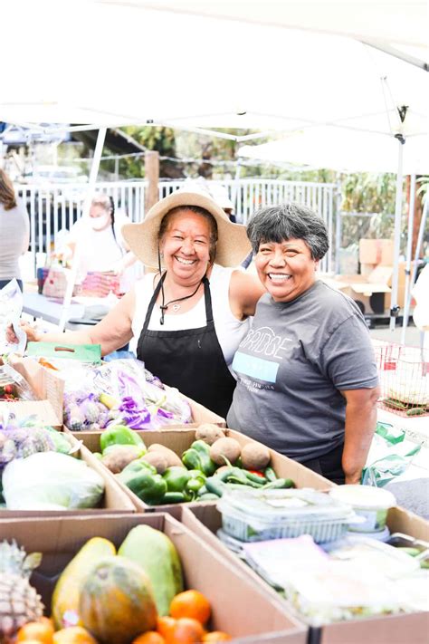 About Us Feeding San Diego