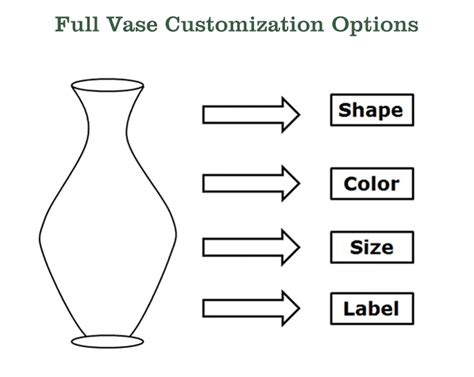 Seramic Aesthetic Porcelain Vase Perfect For Living Room