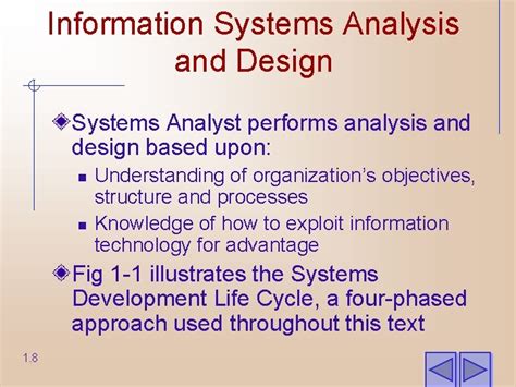 Learning Objectives Define Information Systems Analysis And Design