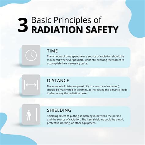 Radiation Detection Company On Linkedin Radiationsafety Dosimetry