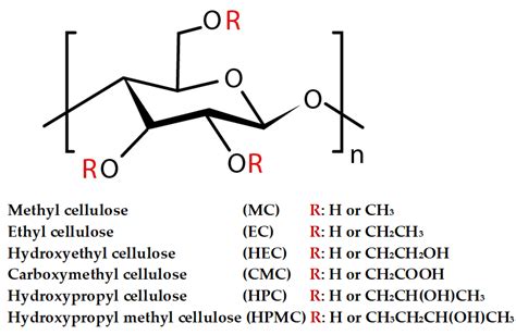 Cellulose Based Hybrid Hydrogels For Tissue Engineering Applications A