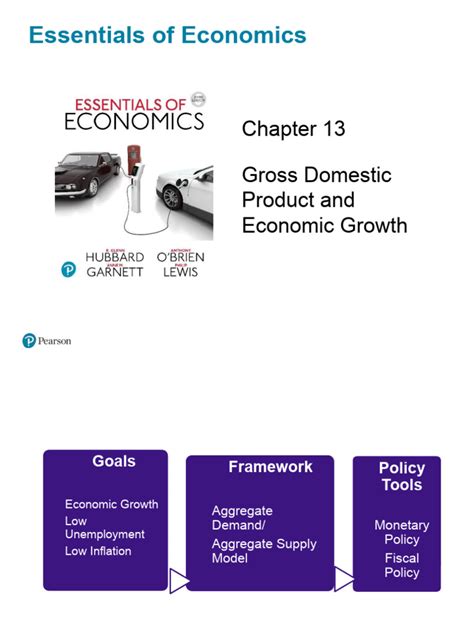 I8 Week 8a Introduction To Open Macroeconomy Part 1 Pdf Gross