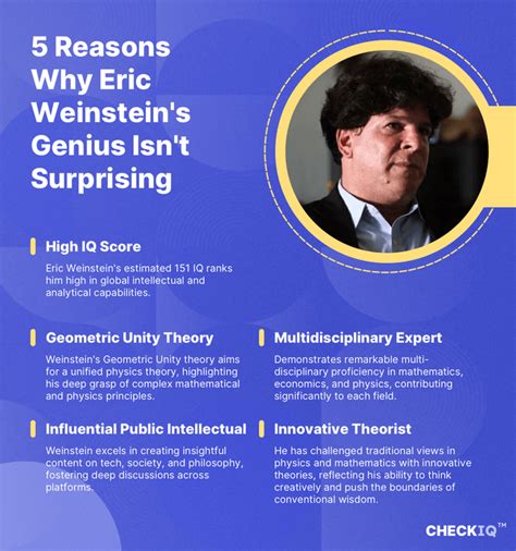 Eric Weinsteins Iq Is Estimated To Be 151