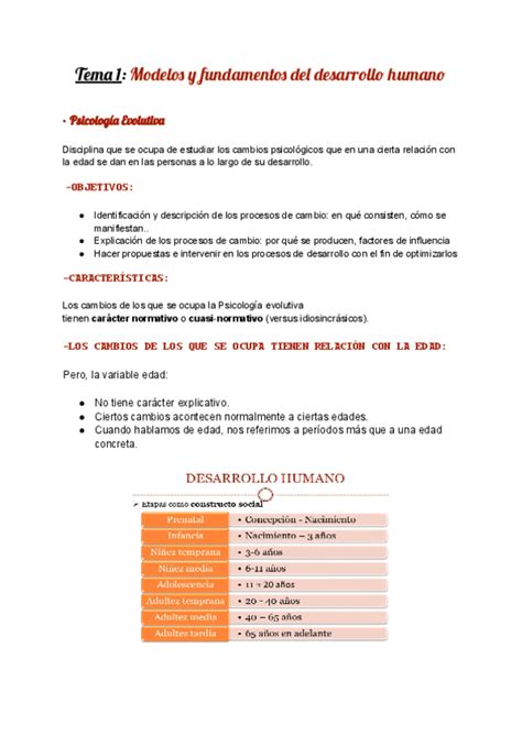 Aprendizaje Y Desarrollo De La Personalidadpdf