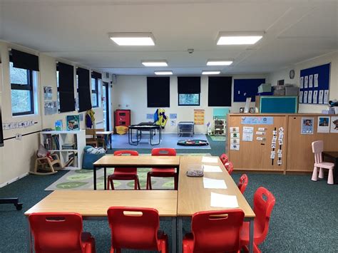 Westlea Primary School Apple Class