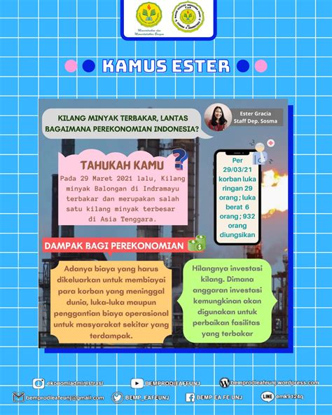 Kamus Ester Gracia Dept Sosma Bem Prodi Ekonomi And Administrasi Fe Unj