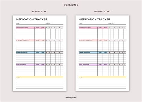 Weekly Medication Tracker Printable Dosage And Prescription Log Pdf Etsy