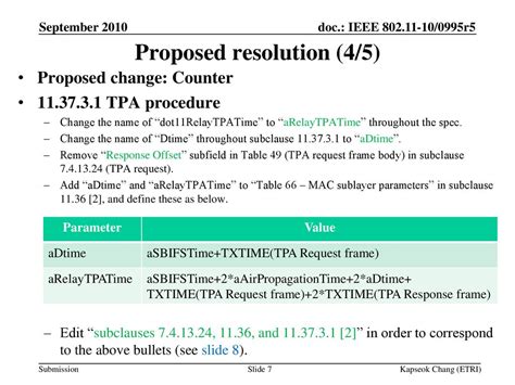 D Comment Resolution On CID Ppt Download