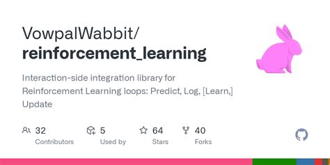 Github Vowpalwabbit Reinforcement Learning Interaction Side Integration Library For