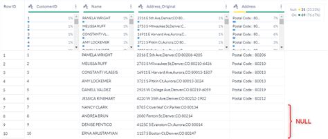 Alteryx Designer Cloud のツール紹介：regex ツール Alteryx Developersio