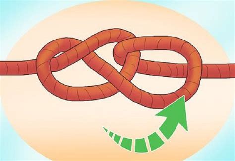 How To Braid A Single Rope Easy And Quick Steps Yifarope Your Ultimate Place To Ropes And Knots