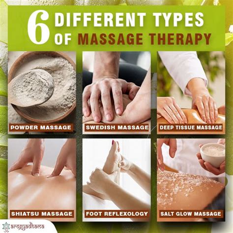 These Are The 6 Different Types Of Massage Therapy Massage Therapy