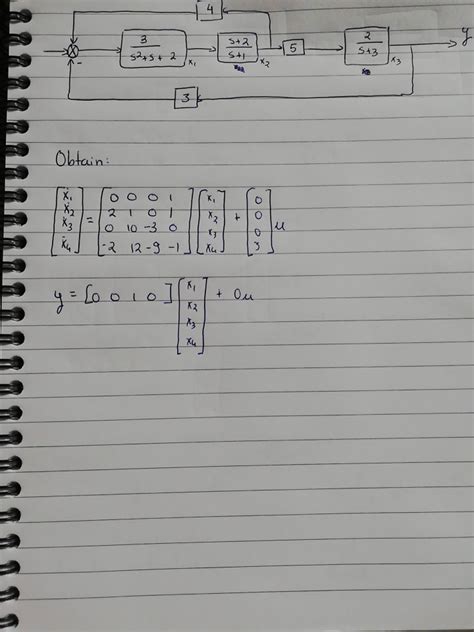 Solved Consider The Following Block Diagram Obtain The Chegg Com
