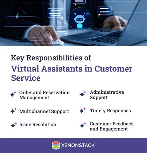 How To Boost Customer Service With Xenonstack Machine Customer Xenonstack Posted On The Topic