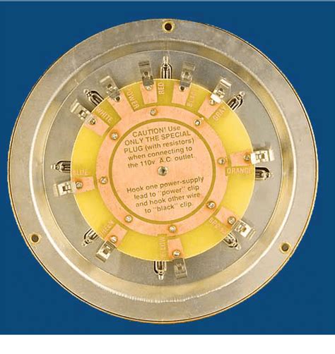 Wind Direction Indicator Coastal Ts