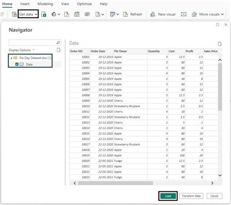 power bi averagex syntax examples how to use